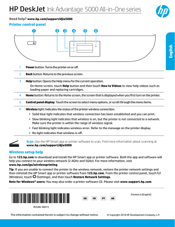 HP DeskJet Ink Advantage 5000 All-in-One Printer series Reference guide ...