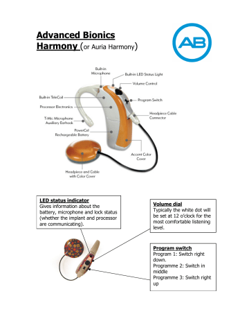 Advanced Bionics Harmony Manual | Manualzz