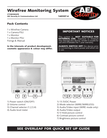 AEI Security & Communications CTVM300AFR Quick Start Manual | Manualzz