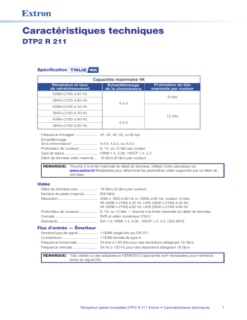 Extron DTP2 R 211 spécification | Manualzz