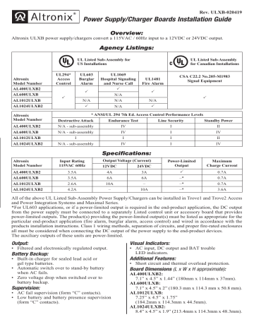 Altronix ULXB Series Installation Manual | Manualzz
