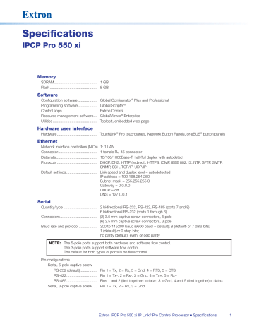 Extron IPCP Pro 550 xi Specification | Manualzz