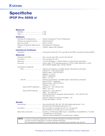 Extron IPCP Pro 555Q xi specificazione | Manualzz