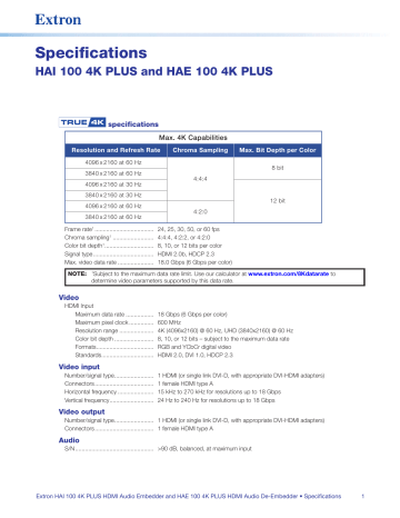 Extron HAI 100 4K Plus Specification | Manualzz