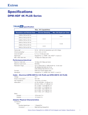 Extron DPM-HDF 4K PLUS Specification | Manualzz