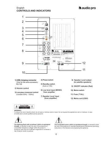 Audio Pro Subwoofer Quick Manual | Manualzz