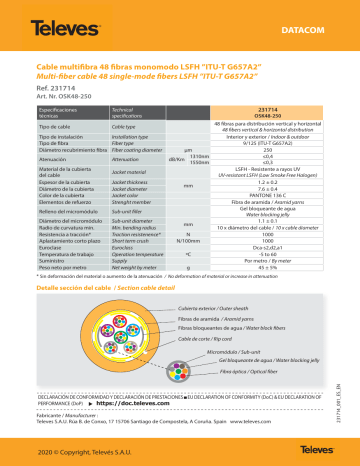 Televes Multi-fibre cable 48 single-mode fibres Dca Euroclass and UV ...