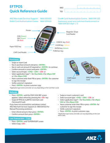 ANZ EFTPOS Quick Reference Manual | Manualzz