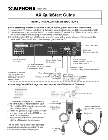 Aiphone AX-084C Quick Start Manual | Manualzz