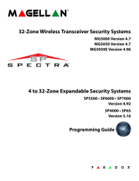 PARADOX SP4000 - User manual, User Guide, Installation manual