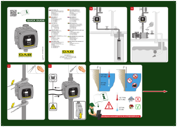 DAB ACTIVE DRIVER Plus Quick Guide | Manualzz