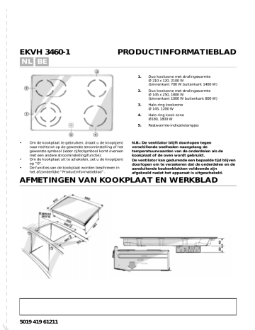 Bauknecht EKVH 3460-1 IN Hob Programmakaart | Manualzz