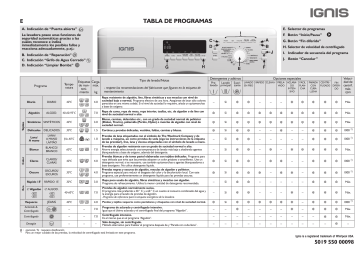 Ignis LEI 1270 Washing machine Gráfico de programas | Manualzz