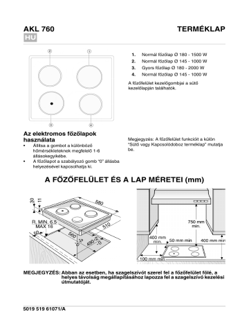 Ignis AKL 760/IX/01 Hob Program Chart | Manualzz