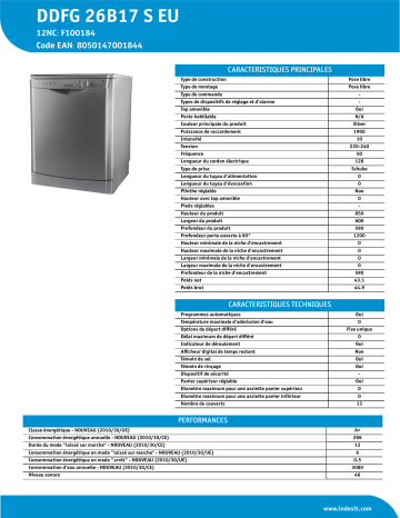 Indesit DDFG 26B17 S EU Dishwasher Product Data Sheet | Manualzz