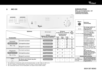 Whirlpool AWZ 650/2 Dryer Programmdiagramm | Manualzz