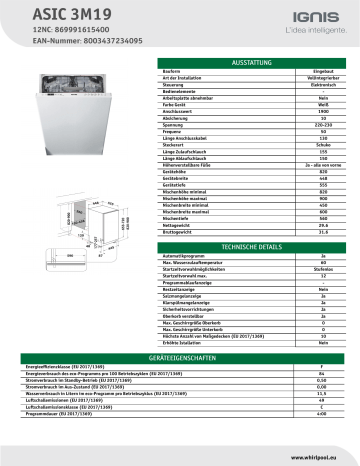 Ignis ASIC 3M19 Dishwasher NEL Data Sheet | Manualzz