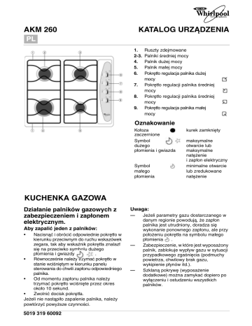 Whirlpool AKM 260/IX Hob Wykres programowy | Manualzz