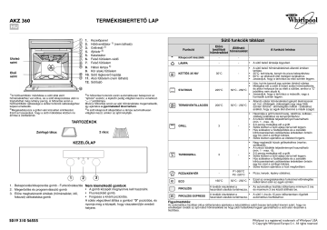 Whirlpool AKZ 360/IX Oven Programový graf | Manualzz