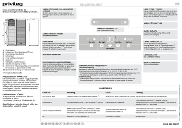 Privileg PFVN 84 A+++ Edition50 Freezer Programdiagram | Manualzz