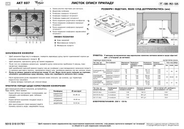 Whirlpool AKT 697/IX Hob Програмна діаграма | Manualzz