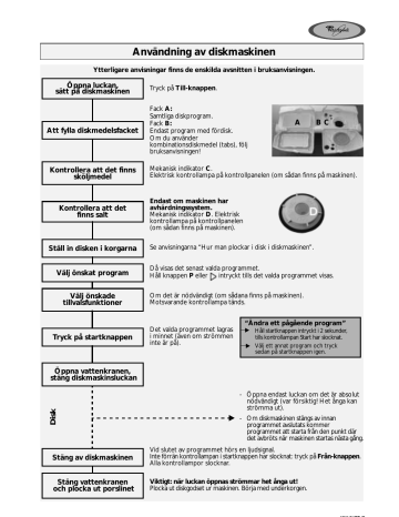 Whirlpool ADG 7560/2 Dishwasher Programdiagram | Manualzz