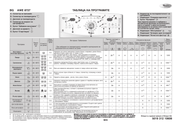 Whirlpool AWE 8727 Washing machine Програмна схема | Manualzz
