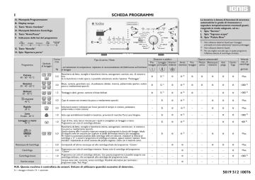 Ignis LTE 1178 EG Washing machine Grafico del programma | Manualzz