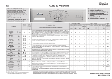 Whirlpool AWO/C 60100 Washing machine Grafic de program | Manualzz