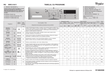 Whirlpool AWS 51011 Washing machine Grafic de program | Manualzz