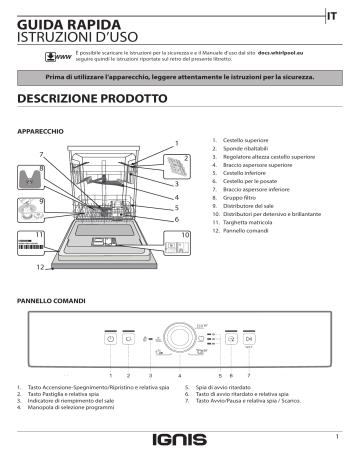 Ignis AFE 1B10 Dishwasher Manuale utente | Manualzz