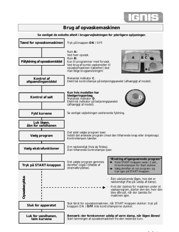Ignis ADL 232 Dishwasher Programdiagram | Manualzz