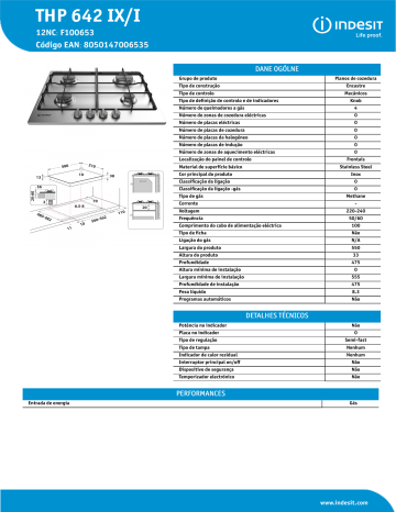Indesit THP 642 IX/I Hob Product Data Sheet | Manualzz