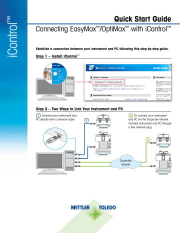 Mettler Toledo EasyMax Quick Start Manual | Manualzz