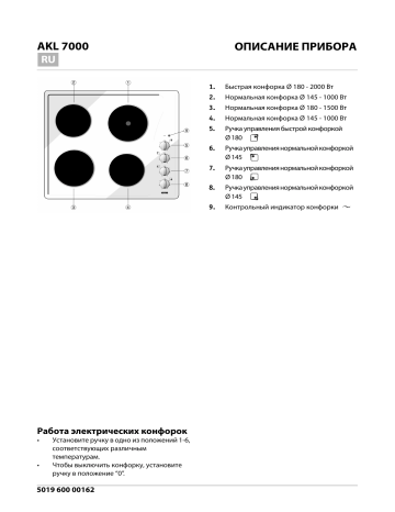 Ignis AKL 7000/IX Hob Таблица программ | Manualzz