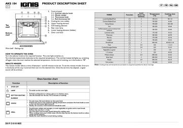 Ignis AKS184/IX Oven Program Chart | Manualzz