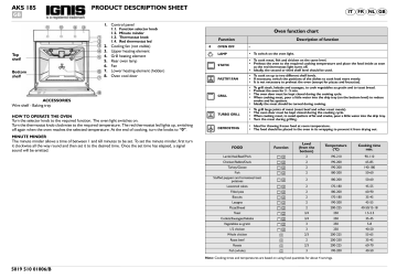 Ignis AKS 185/WH Oven Program Chart | Manualzz