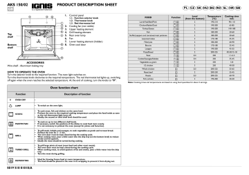 Ignis AKS150/IX/02 Oven Program Chart | Manualzz