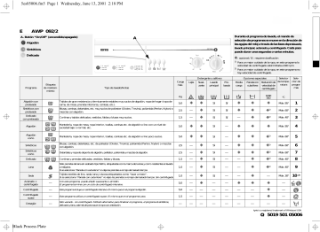 Ignis AWP 092/2 Washing machine Gráfico de programas | Manualzz