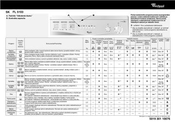 Whirlpool FL 5103/A Washing machine Programový graf | Manualzz