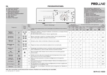 Proline TLW1255P-E Washing machine Programmiagramm | Manualzz