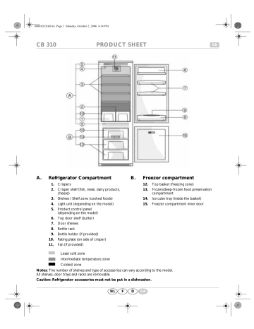 Atag KD6178BDUU/A01 Fridge/freezer combination Program Chart | Manualzz