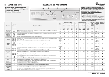 Whirlpool AWM 1000 EX/5 Washing machine Gráfico de programas | Manualzz