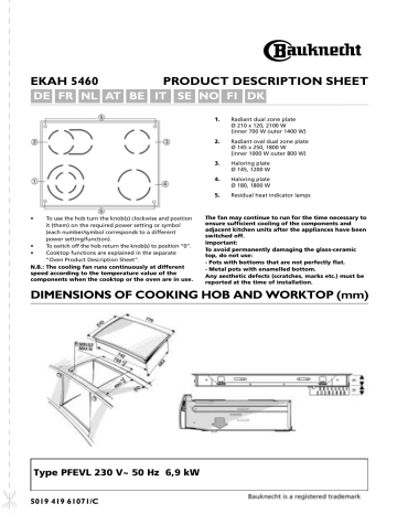 Bauknecht EKAH 5460 IN Hob Program Chart | Manualzz