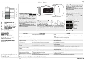 Atag KS22178A/A01 Refrigerator Quick Guide | Manualzz