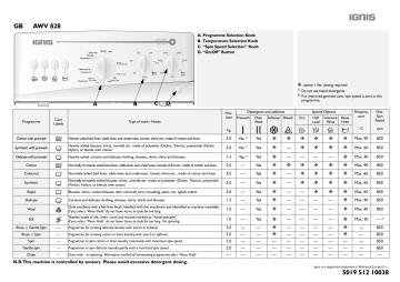 Ignis AWV 828 Washing machine Program Chart | Manualzz