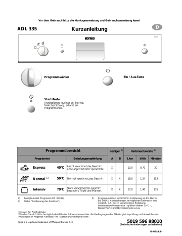 Ignis ADL 335/1 WH Dishwasher Programmdiagramm | Manualzz