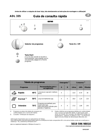 Ignis ADL 335/1 WH Dishwasher Gráfico de programas | Manualzz