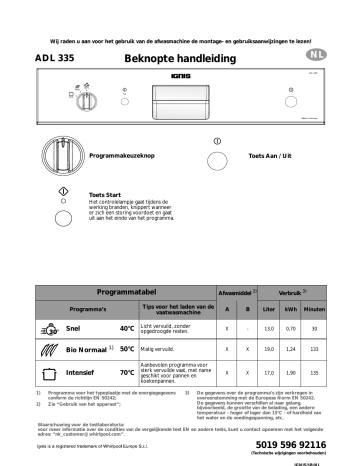 Ignis ADL 335/1 IX Dishwasher Programmakaart | Manualzz