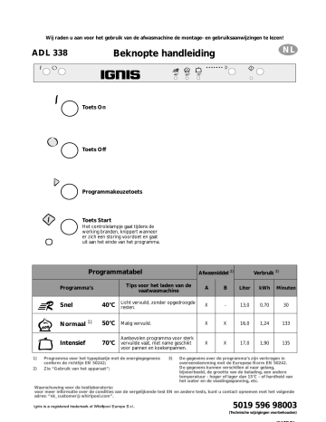 Ignis ADL 338 Dishwasher Programmakaart | Manualzz